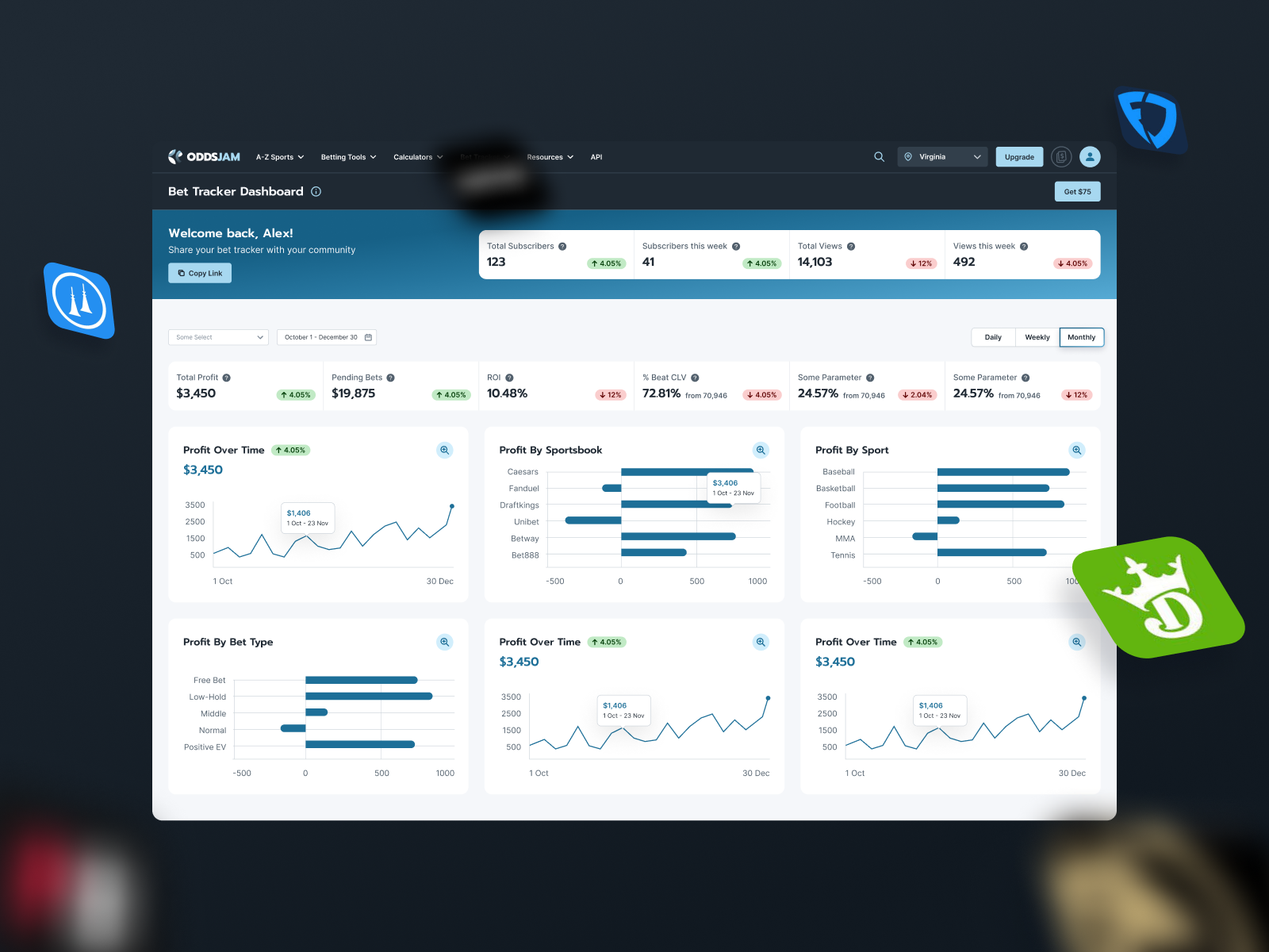 Dashboards Data Visualization Speciality Shoreditch Design 1382
